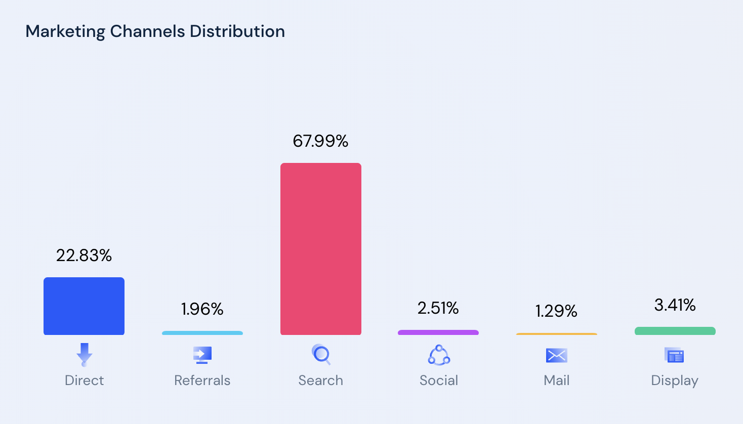How Frank Green Went From Frank Who? To the Emotional Support Must-Have ...